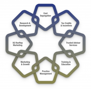 The ETS Family - The Growth Partnership